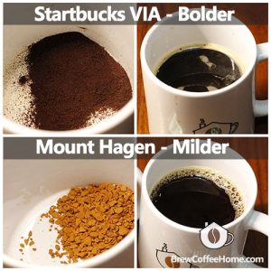 Best Instant Decaf Coffee - We Tasted And Picked The Top 7