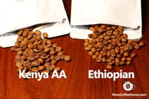 Kenyan Coffee Brands: Extensive Buying Guide & Reviews